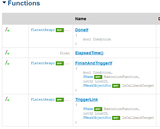 The Basic Creation Method Of Ue4 Latent Action Node Programmer Sought 