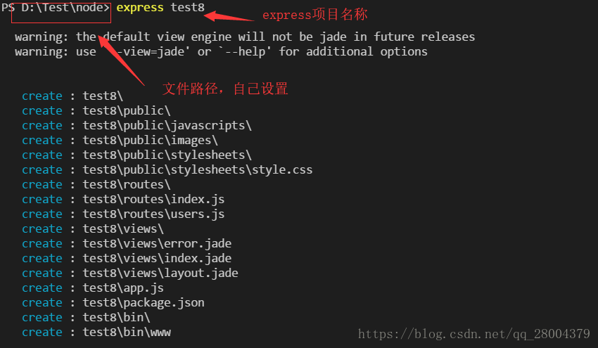 后端 Node（express）连接mongodb到前端 访问接口将数据显示页面（一条龙）node Express与mongodb Csdn博客