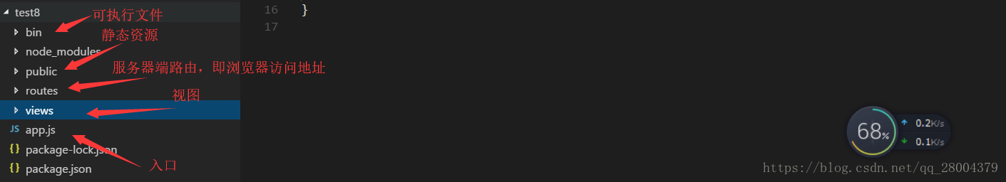 后端 Node（express）连接mongodb到前端 访问接口将数据显示页面（一条龙）node Express与mongodb Csdn博客