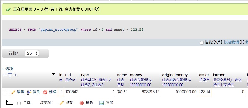 Mysql查询浮点型数据结果有错误mysql Float报错 Csdn博客