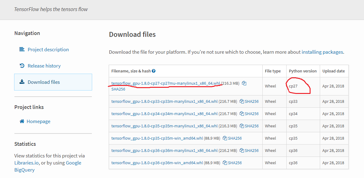 ubuntu+python2.7+tensorflow-gpu安装_ubuntu tensorflow1.8-gpu python2.7-CSDN博客