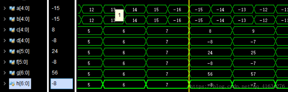 Verilog中，逻辑右移、算数右移、以及无符号右移、有符号右移，仿真对比图（右移结果还跟被赋值的位数有关）verilog有符号数 
