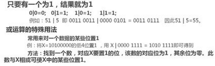 Java中的二进制 Java 0 0001的二进制 Csdn博客