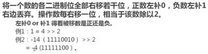 Java中的二进制java 00001的二进制 Csdn博客 9497