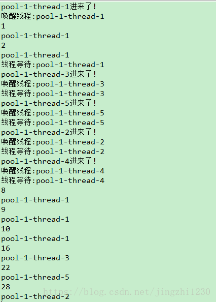 Java中多线程理解总结java多线程的理解 Csdn博客 
