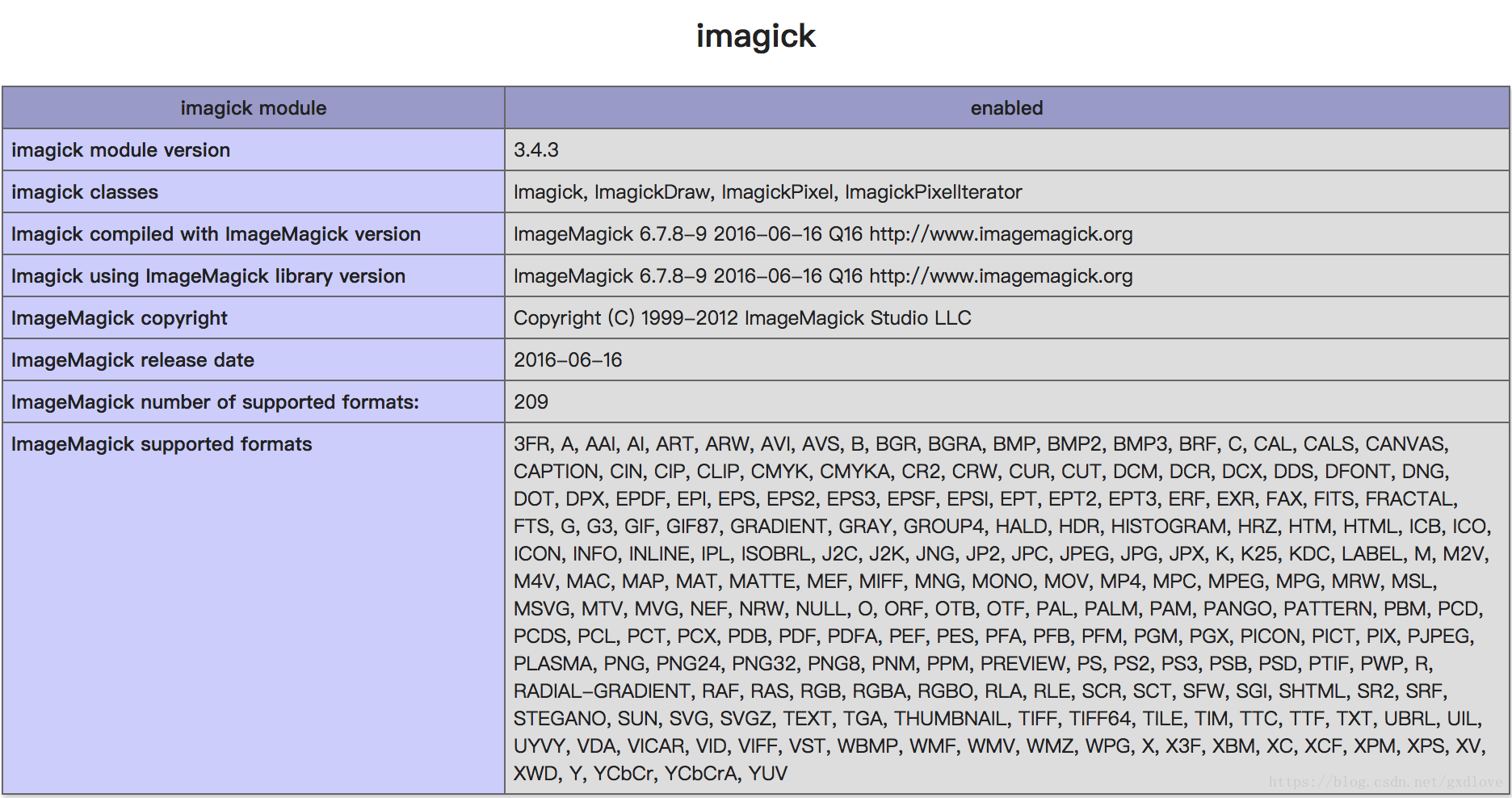 Centos安装imagemagickphp Imagickghostscriptcentos7 安装ghostscript Csdn博客 