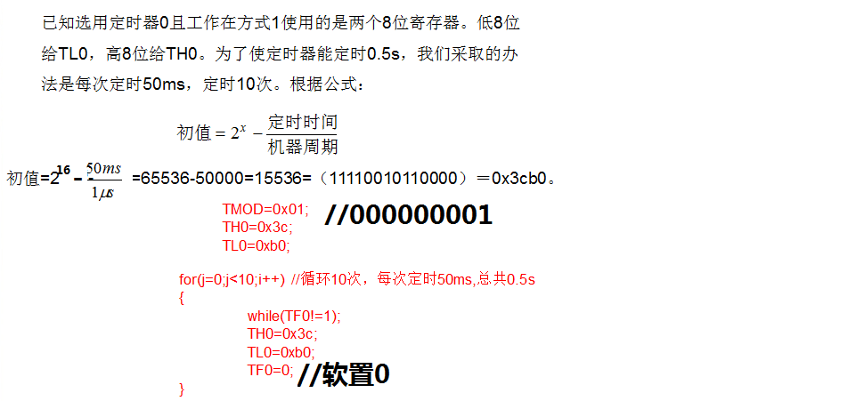 单片机 定时器计数器单片机定时器工作在方式1最小计数初值 Csdn博客 