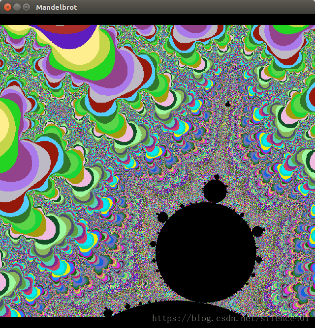 并行程序设计报告mpi并行计算π，实现mandelbrot集）mpi使用梯形积分法计算圆周率π值计算公式为 Csdn博客 