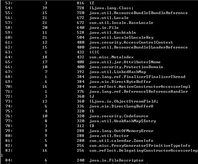 如何分析jvm的内存溢出查看jvm是否溢出 Csdn博客 