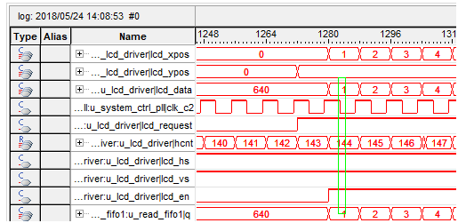 VGA timing simulation analysis - based signalTapII - Programmer Sought