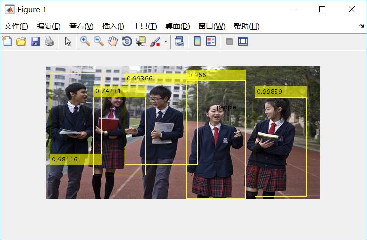 Matlab2017a使用fasterrcnn目标检测训练及其测试流程fasterrcnn最少要训练多少次 Csdn博客 6359