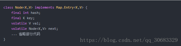 Java中map有哪些实现类和使用场景java Hashmap、treemap、linkedhashmap、concurrenthashm Csdn博客