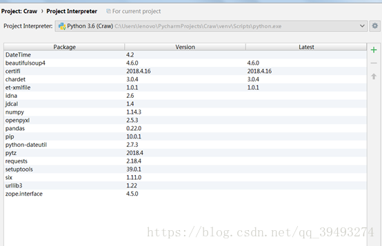 Python 爬虫爬取新浪新闻 Beautifulsoup Requests 使用request库和beautifulsoup获取新闻标题 Csdn博客