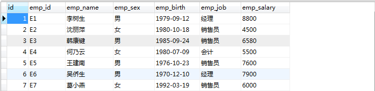 Hql条件查询hql 条件查询 Contains Csdn博客 8818