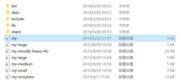 史上最全面的win10 Mysql数据库中文乱码解决方案！！！windows 10 Insert Into 插入中文后数据库乱码 Csdn博客 