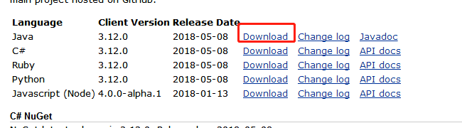 Php Windows Environment Selenium Firefox Automatically Log Crawl The Site Cookie Information 