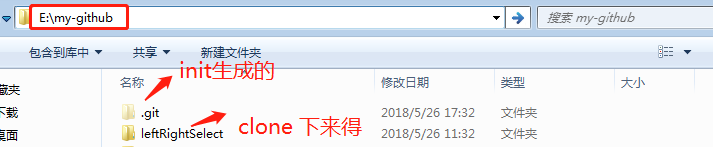 从github克隆项目以及提交项目到github 方法 Github复制链接 Csdn博客