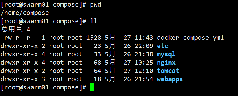 Docker 五 Docker Compose部署nginx代理tomcat集群 Csdn博客
