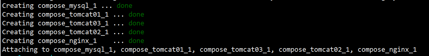 Docker 五 Docker Compose部署nginx代理tomcat集群 Docekr Compose Nginx Query