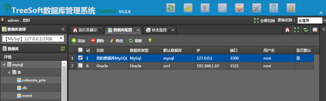 Mysql定时数据同步的实现mysql 数据同步任务 Csdn博客