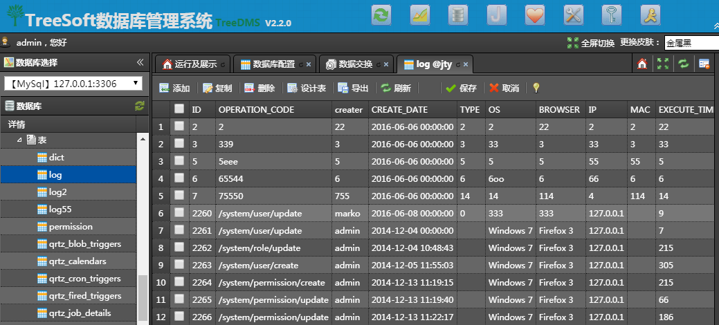 Mysql定时数据同步的实现mysql 数据同步任务 Csdn博客