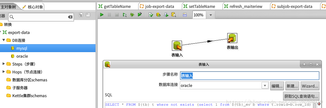 利用kettle实现oracle到mysql数据库增量同步方案（自创）使用kettle从oracle同步增量数据到mysql Csdn博客 1275
