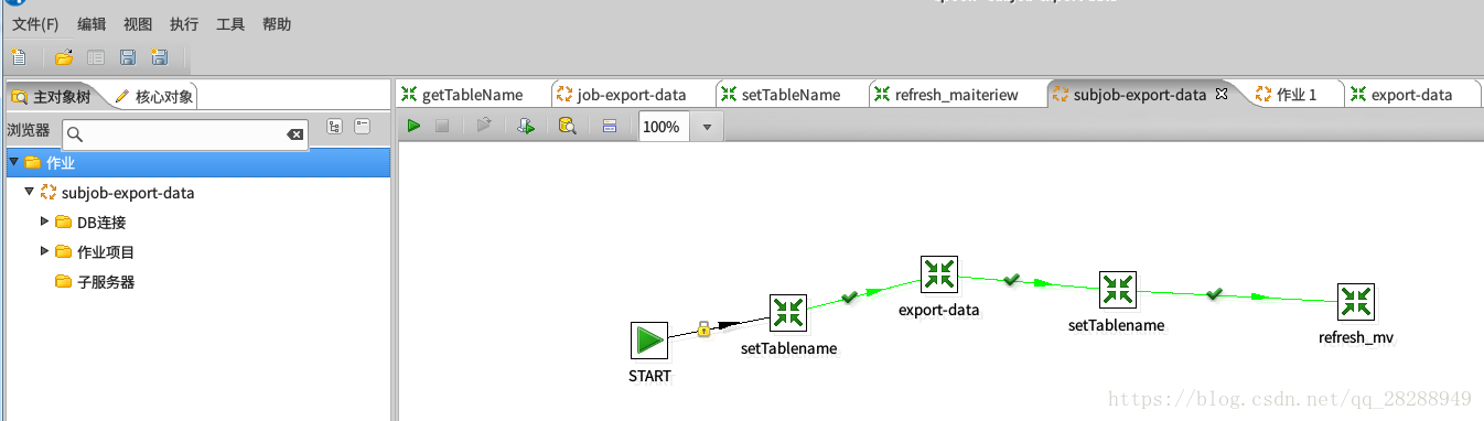利用kettle实现oracle到mysql数据库增量同步方案（自创）使用kettle从oracle同步增量数据到mysql Csdn博客