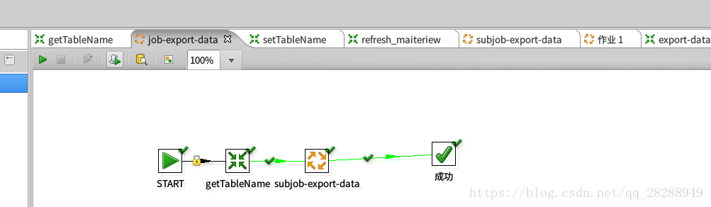 利用kettle实现oracle到mysql数据库增量同步方案（自创）使用kettle从oracle同步增量数据到mysql Csdn博客