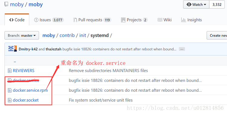 解决二进制方式安装 Docker 不能使用 Systemdsystemctl 工具管理 Docker 服务的问题systemctl Enable Docker Failed To 