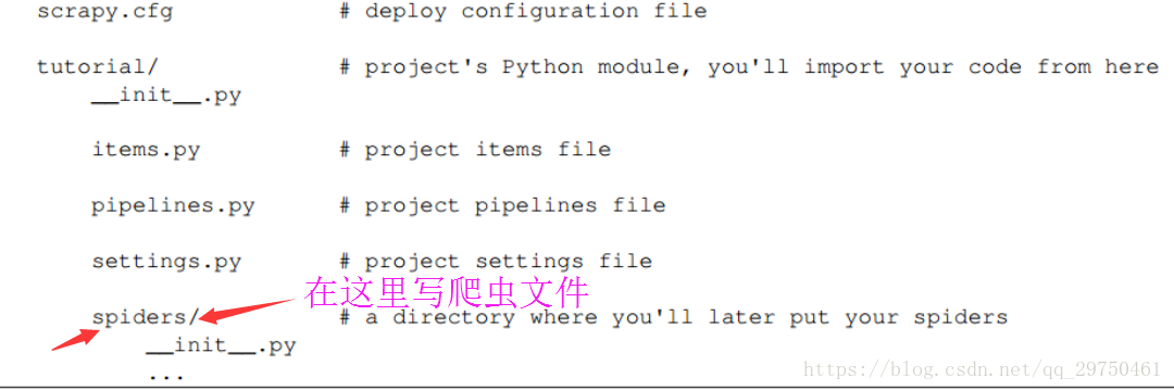 Python3 Scrapy爬虫进行爬取数据存入mysql数据库爬取quotes并存入mysql Csdn博客 