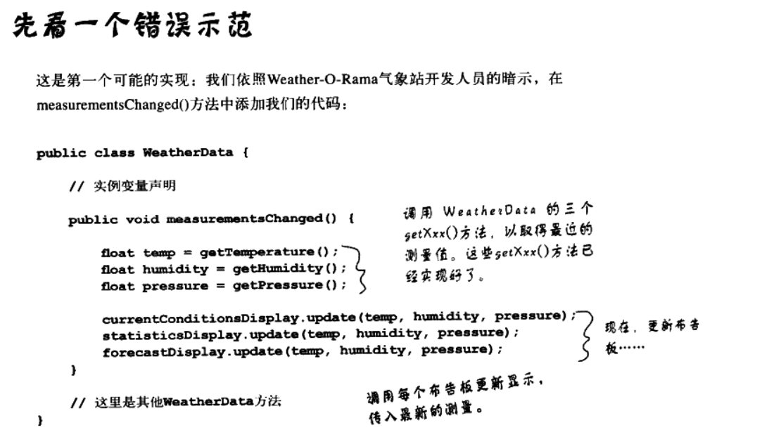 《head First设计模式》之观察者模式head First设计模式观察者模式 Csdn博客