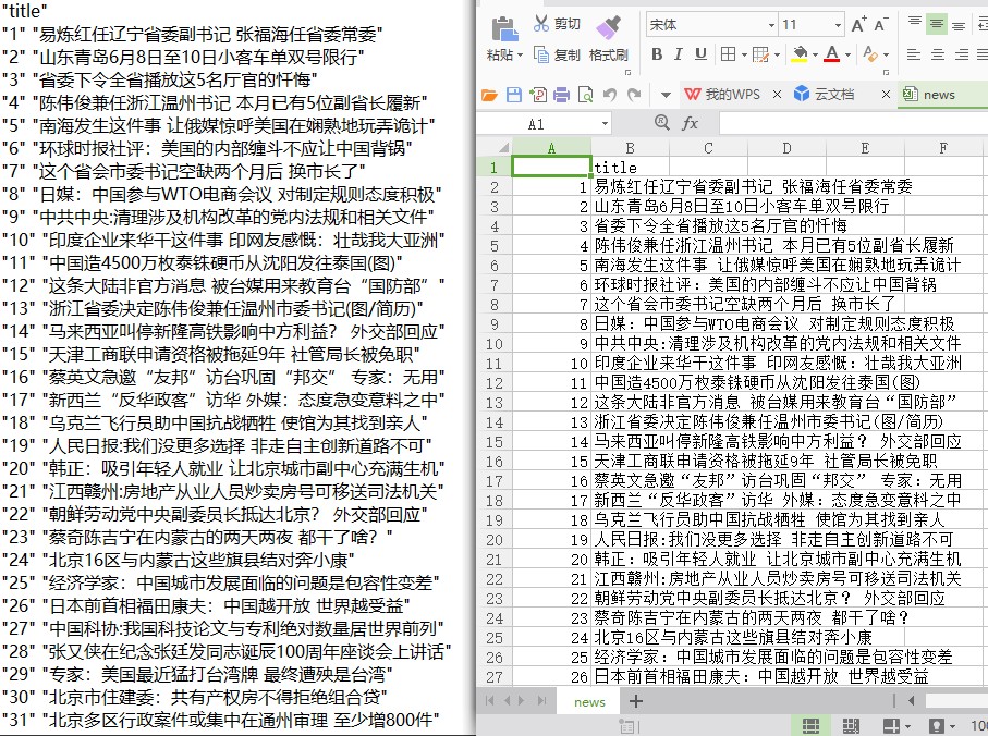 爬取多个页面的新闻标题 定义一个函数来爬取单页的新闻标题 定义一个函数来爬取所有页面的新闻标题 Csdn博客 