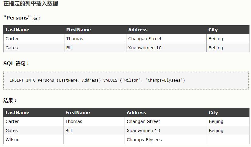 学习笔记之t Sql插入数据insert语法和数据库编程实战技巧 图 T Sql Insert Csdn博客 4248