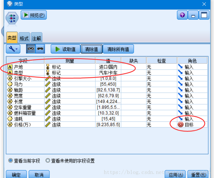 Spssmoderler线性回归分析实例 Spss 线性回归显著性 Csdn博客