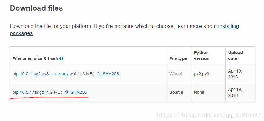 安装pip 简单的方法pip Threading安装 Csdn博客 
