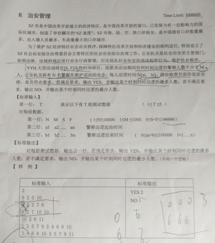 河南省第十一届acm大学生程序设计竞赛题目第十一届acm程序设计竞赛试题 Csdn博客 