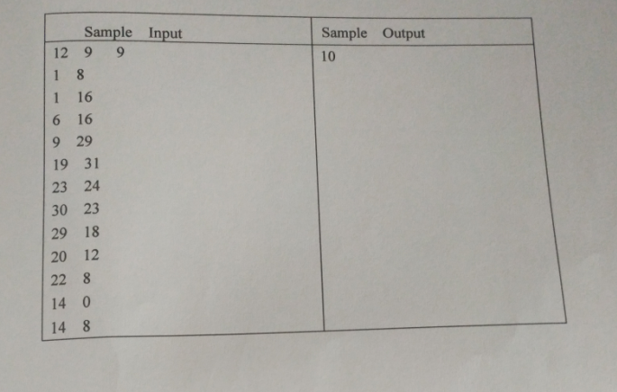 河南省第十一届acm大学生程序设计竞赛题目第十一届acm程序设计竞赛试题 Csdn博客 