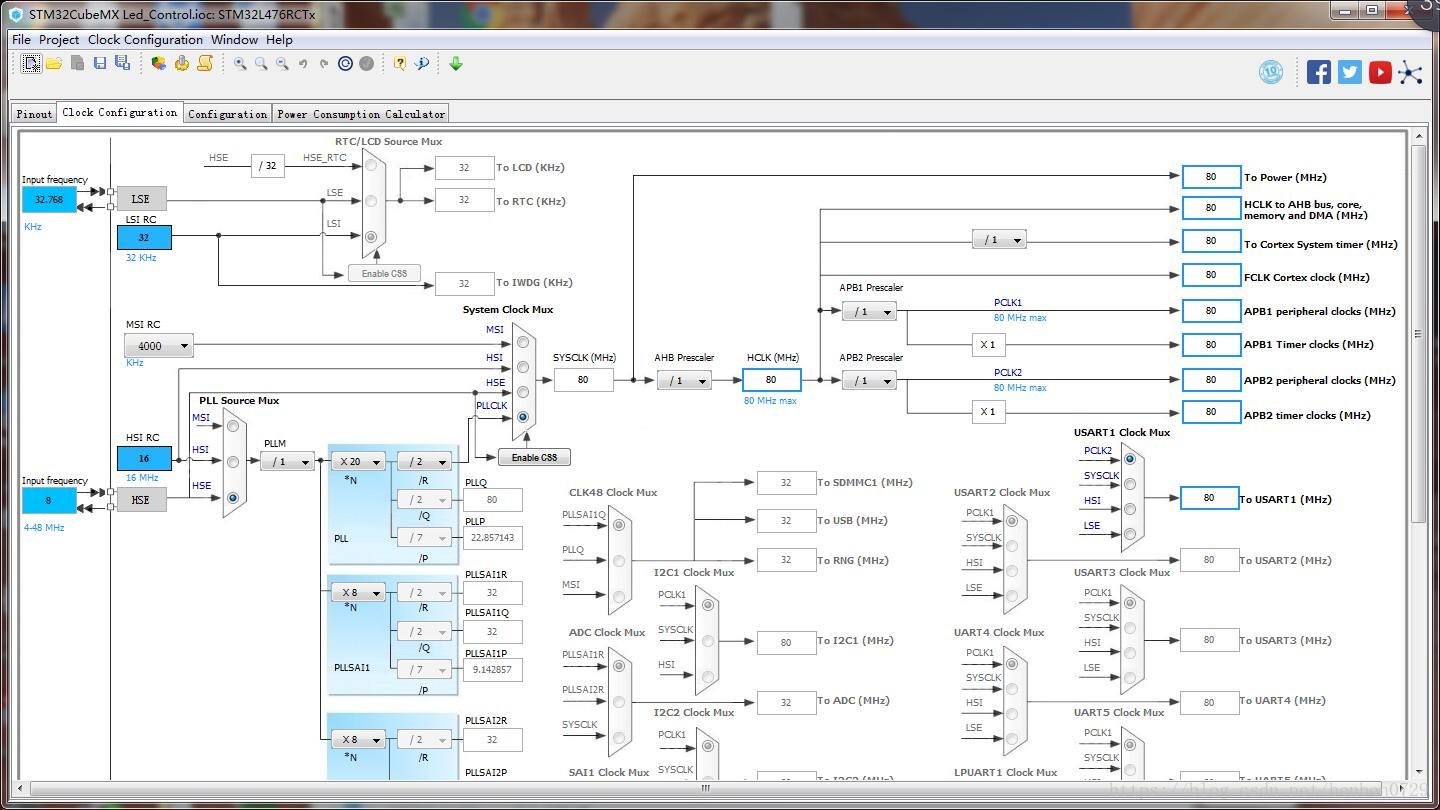Stm32l476时钟设置 Stm32l476rc单片机时钟配置 Csdn博客