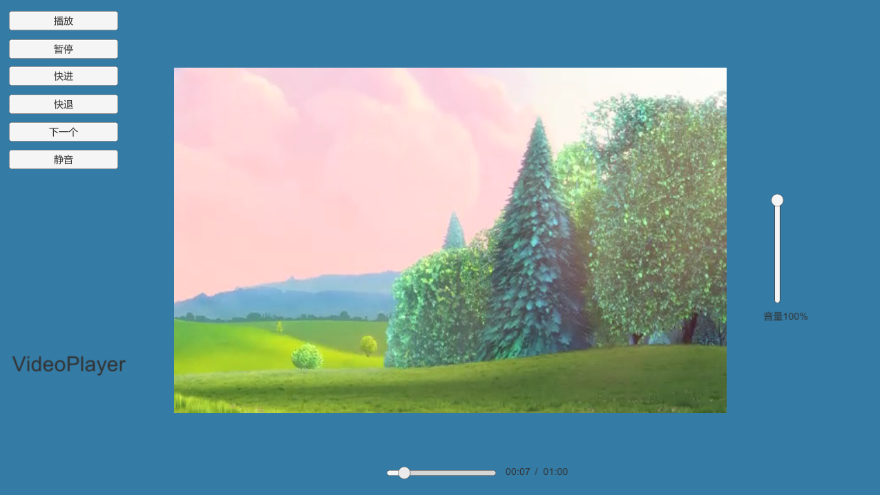 Unity Videoplayer的使用案例 Unity Videoplayer Onvideoplaycompleted Csdn博客