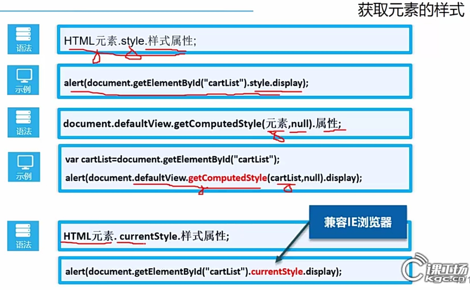 Java课后总结javascript Dom——节点2、style属性 Classname属性、获取元素样式）dom中元素节点的属性classname表示是 Csdn博客