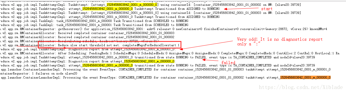 安装，使用hadoop集群遇到的坑 Vsphere虚拟化环境 岚匀的博客 Csdn博客