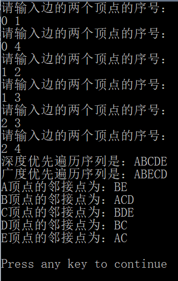 实验 6：图的实验 1 图的邻接矩阵存储实现1、自己确定一个简单无向图顶点数、和相关结点信息利用邻接矩阵或者邻接表来实 Csdn博客