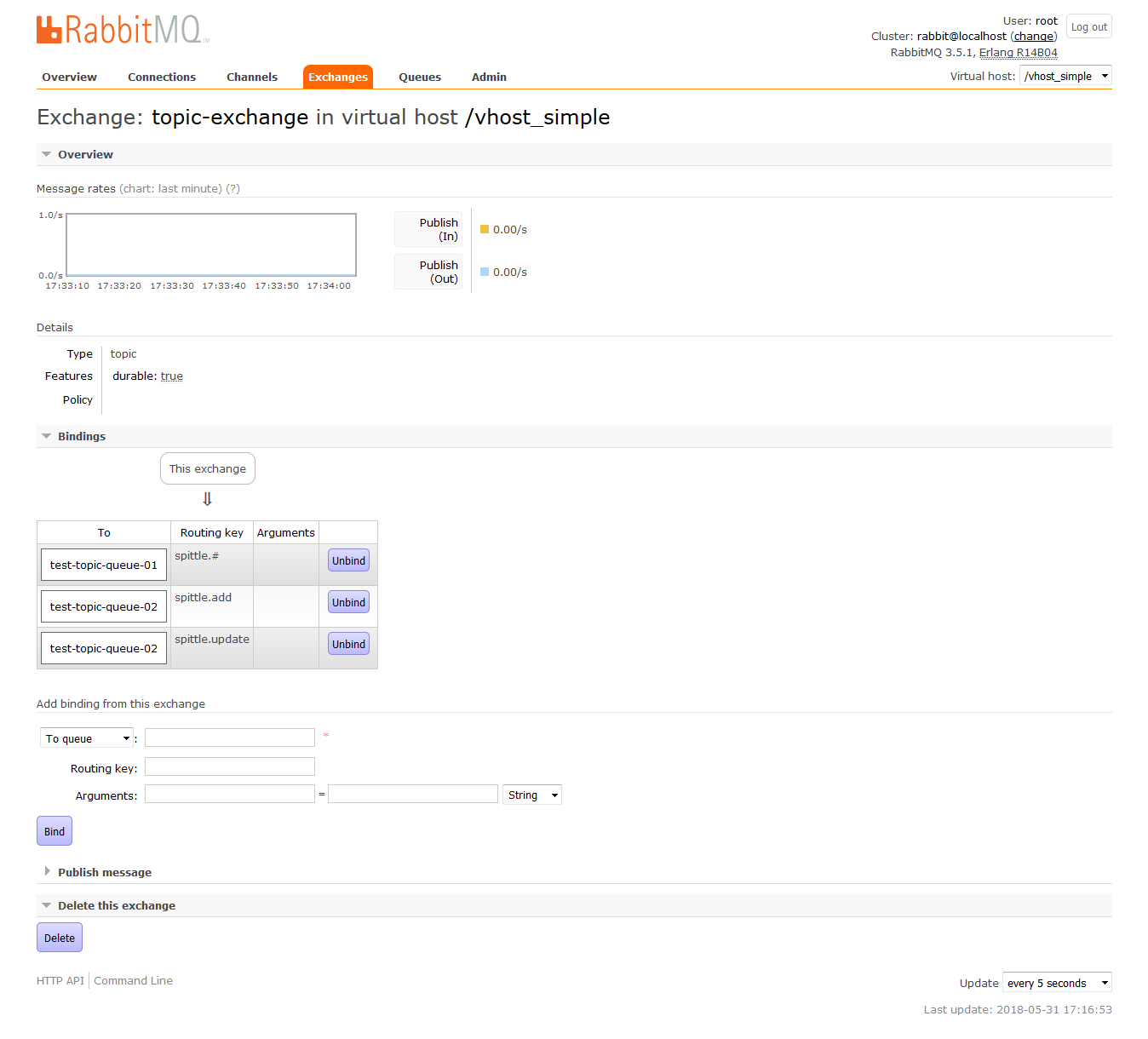 Spring Boot操作rabbitmq的主题队列示例spring Boot Rabbitmq 主题 Csdn博客