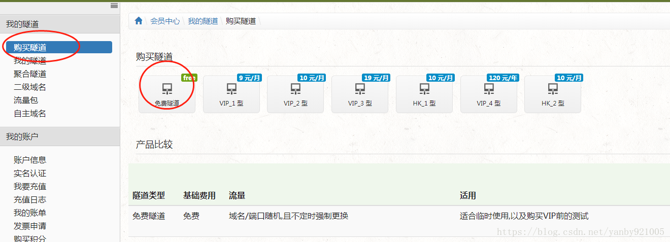 Vue内网穿透 Natapp映射vue2项目 Csdn博客