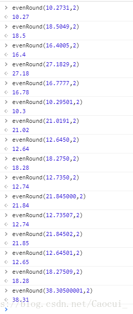 Js 四舍六入五成双 Js 四舍六入五成啥u那个 Csdn博客