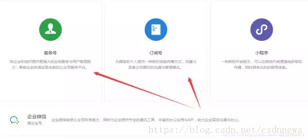 Php、java 还是 Python？谁是微信公众号开发的首选语言 Csdn博客 7744
