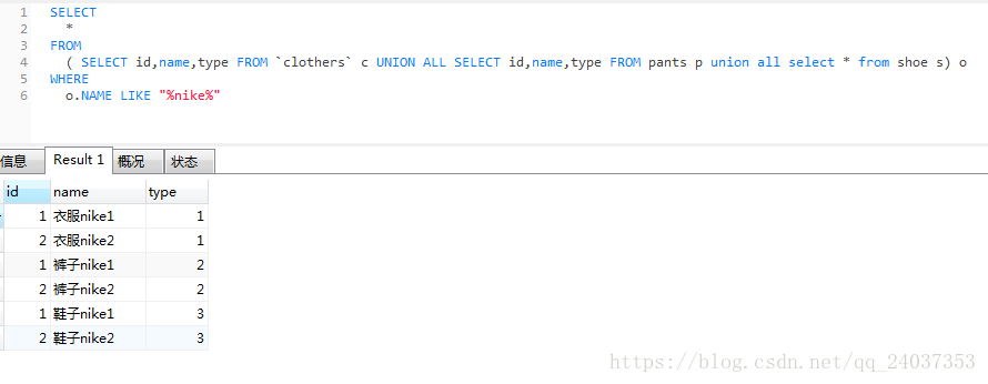 Java学习笔记 Sql联合查询（查询字段类型相同的多表，合并对应列数据）java中sql语句如何把多条数据合并到一列进行展示 Csdn博客