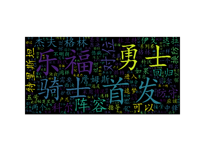 Python读写txt文件，并用jieba库进行中文分词python对体txt进行分词 Csdn博客