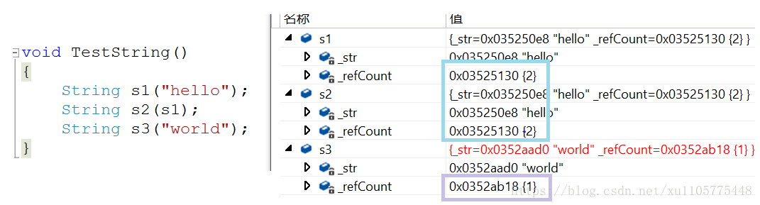 C 深浅拷贝 C 深拷贝的三种实现方式 Csdn博客