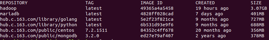 利用docker搭建hadoop集群系列一docker Compose 搭建hadoop Csdn博客 